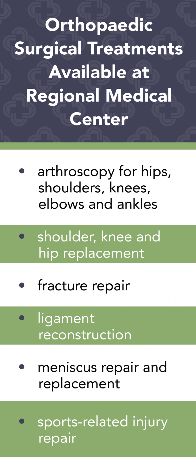 Orthopedic Clinic and Surgeon Alabama | Regional Medical Center